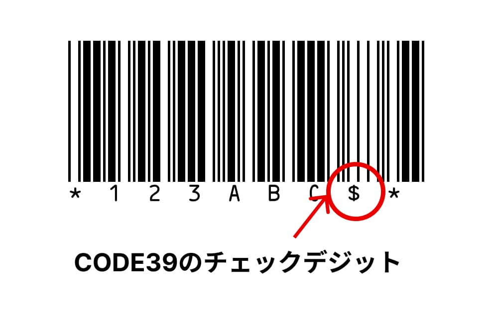 CODE39のチェックデジットとは？計算方法(モジュラス43)と設定時の注意点を解説 | QR WORLD