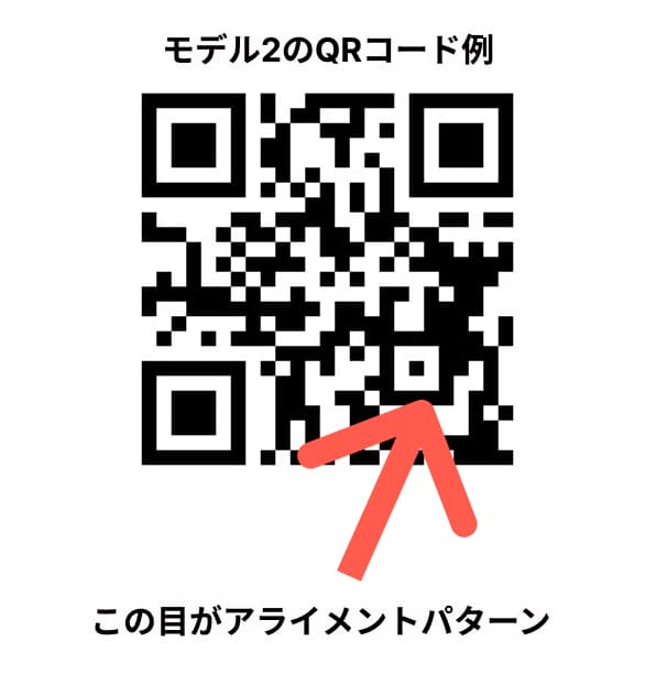 QRコードのバージョンとは？データ容量から確認方法まで徹底解説 | QR WORLD