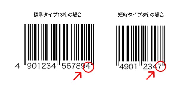 JANコードのチェックデジットとは？計算方法やツールを解説！ | QR WORLD